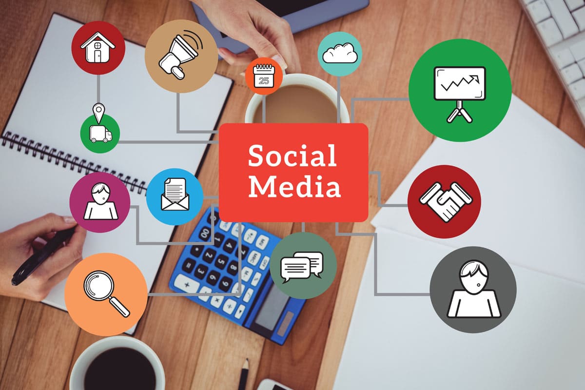 What Is Social Media Strategy: Benefits For Your Business - GFC Tech